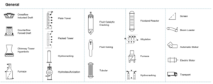 Complete Range of Process Valve Symbols